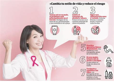 Cómo prevenir detectar el cáncer de mama y cuello uterino SALUD CORREO