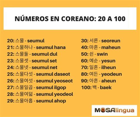 Los números en coreano MosaLingua
