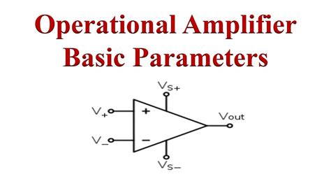 Basic Parameters Of Op Negative Feedback Voltage Gain Saturation