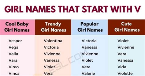 Cool And Unique Girl Names That Start With V Esl