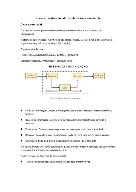 Resumo Redes Ava Programa 7 Resumo Fundamentos De Rede De Dados E