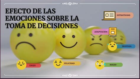 Efecto De Las Emociones Sobre La Toma De Decisiones