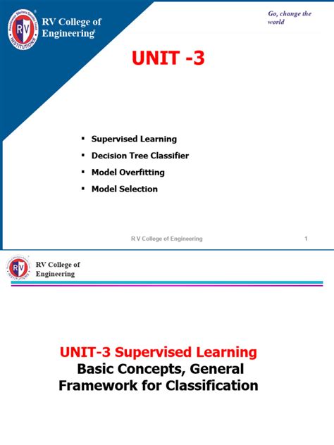aiml unit 3 pdf statistical classification computational neuroscience