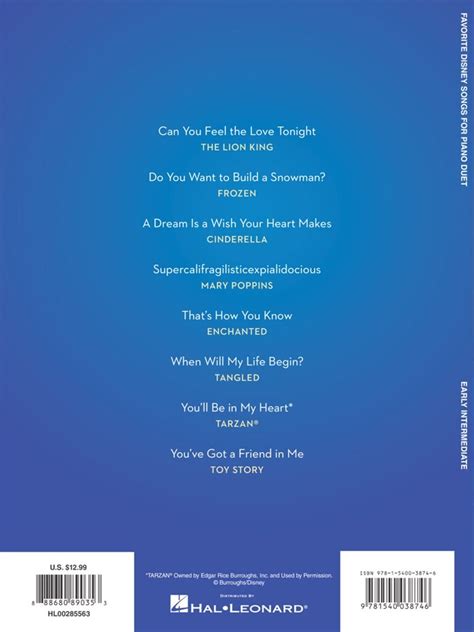 Partituras y ediciones críticas Favorite Disney Songs for Piano Duet