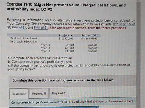 Solved Exercise Algo Net Present Value Unequal Cash Chegg