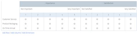 survey questions and question types multiple choice questions and open ended questions