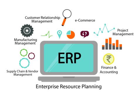 Các bước triển khai ERP đạt hiệu quả cao nhất và tránh rủi ro