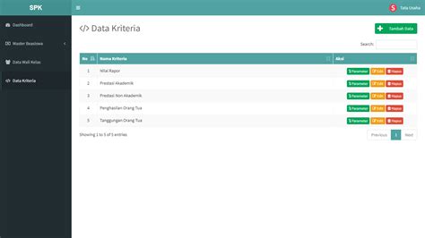 aplikasi sistem pendukung keputusan pemilihan beasiswa sekolah menggunakan metode ahp