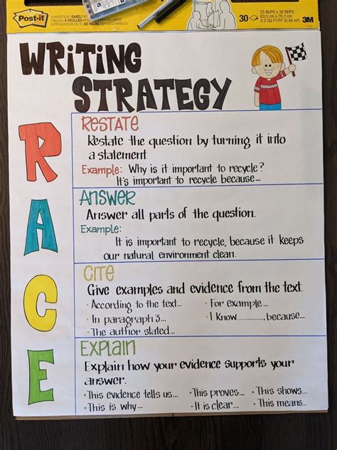 Free Printable Lesson Plans For 3rd Grade