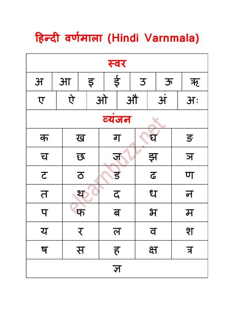 Hindi Varnamala Writing Worksheets