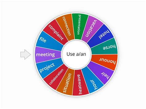 Naked Nouns Set Spin The Wheel