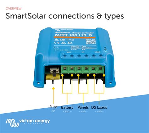 Snapklik Victron Energy SmartSolar MPPT 100V 15 12 24 Volt