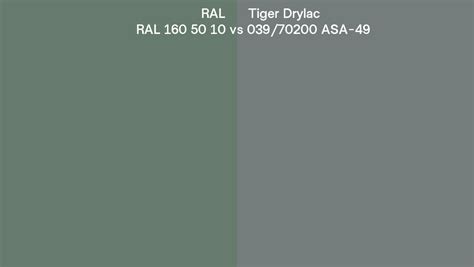RAL RAL 160 50 10 Vs Tiger Drylac 039 70200 ASA 49 Side By Side Comparison