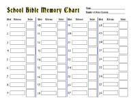 Books Of The Bible Memorization Chart Ponasa