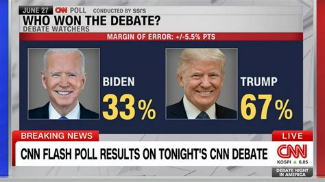 Elezioni Usa Chi Ha Vinto Il Confronto Tv Biden Trump