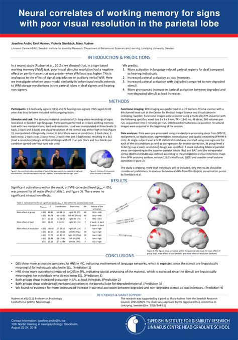 pdf neural correlates of working memory for signs with poor visual resolution in the parietal lobe