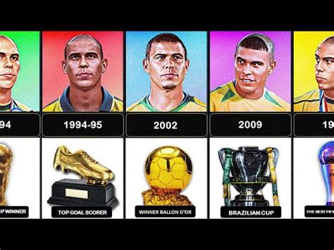 List Of Ronaldo Nazario Career All Trophies Awards 2023 Ronaldo