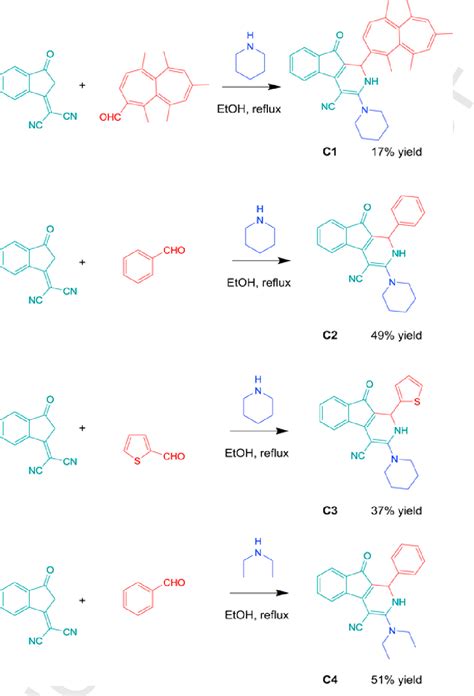 Figure 1 From New Push Pull Dyes Based On 2 3 Oxo 2 3 Dihydro 1H