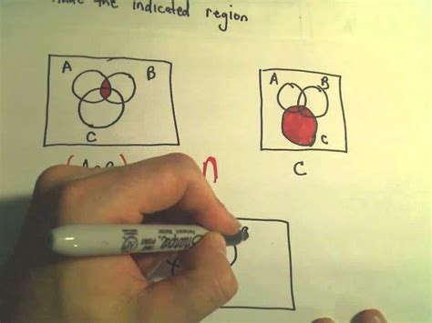 Shading Venn Diagrams Sets