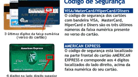 Cartão Nubank Onde fica o Código de Segurança CVV Validade e o