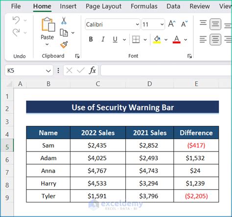 How To Fix If Macros Security Warning Has Been Disabled 4 Solutions