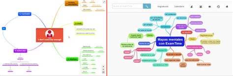 Programas Para Hacer Y Dise Ar Organizadores Gr Ficos Organizadores