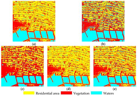 remote sensing free full text supervised classification high resolution remote sensing image
