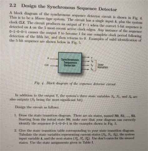 Solved Design The Synchronous Sequence Detector A Block Chegg
