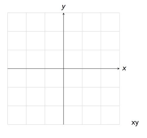 solved use polar coordinates to find the volume of the solid