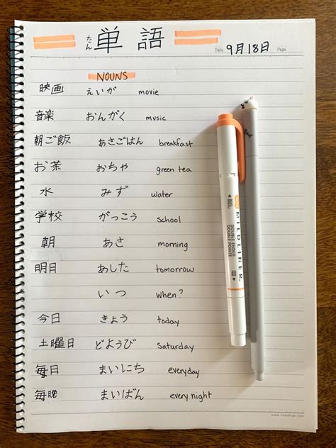 Study Motivation Study Aesthetic Study Hard Study Notes Study