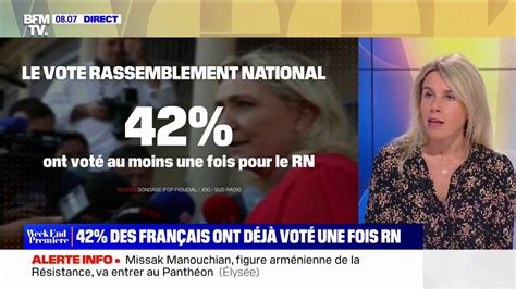El Onore Bez On Twitter Rt Bfmtv Des Fran Ais Ont D J Vot