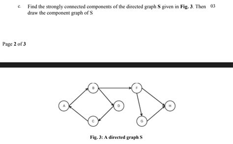 solved c find the strongly connected components of the