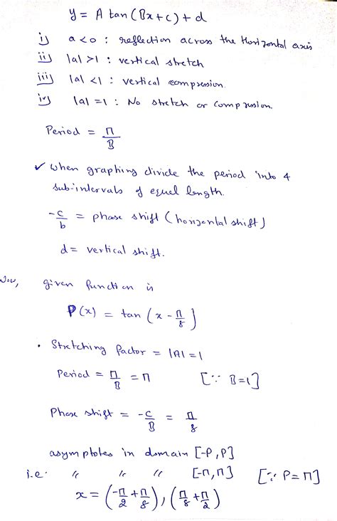 [solved] help sketch two periods of the graph of the function p x tan x course hero