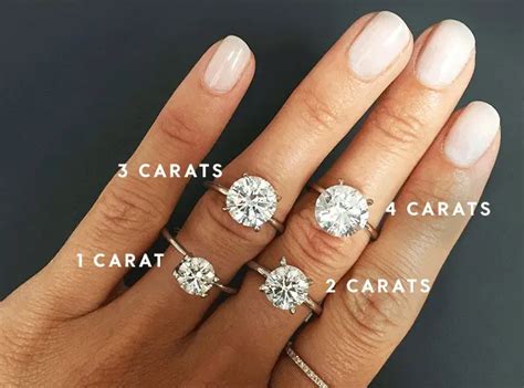 Weight Of One Carat Atelier Yuwa Ciao Jp