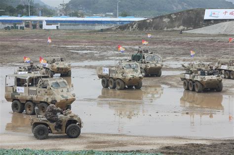 International Defence Analysis On Twitter Light Medium Utility