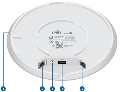 Ubiquiti Networks UAP AC PRO UniFi Access Point Enterprise Wi Fi System