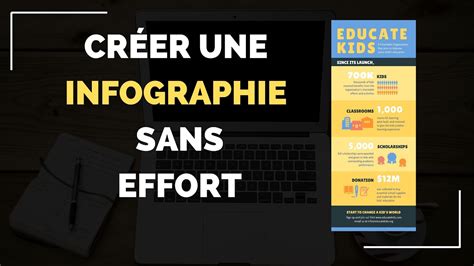 Comment Créer Une INFOGRAPHIE Sans EFFORT YouTube