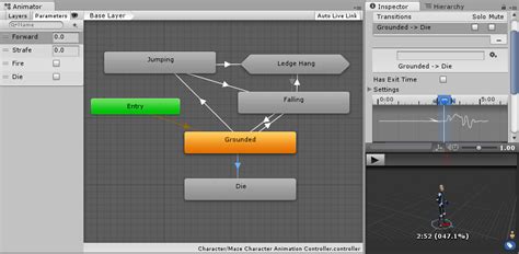 Unity Manual Animation System Overview
