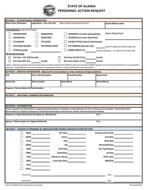 Free Personnel Action Forms In Pdf Ms Word Excel