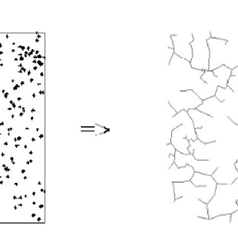 construction d un alm sur un ensemble de 400 points en dimension 2 download scientific diagram