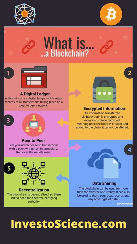 Blockchain Facts What Is It How It Works And How It Can Be Used Artofit