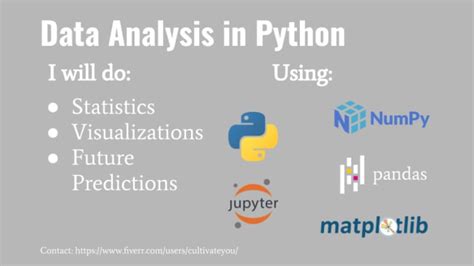 Clean Analyze And Visualize Your Data In Python By Cultivateyou Fiverr