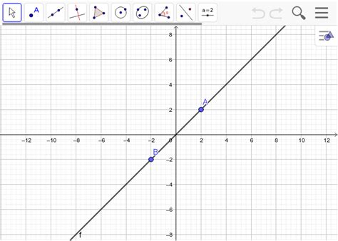 solve the system of equations by graphing geogebra