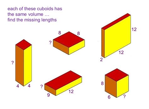 cuboid volumes and surface area geometry lessons teaching math secondary math