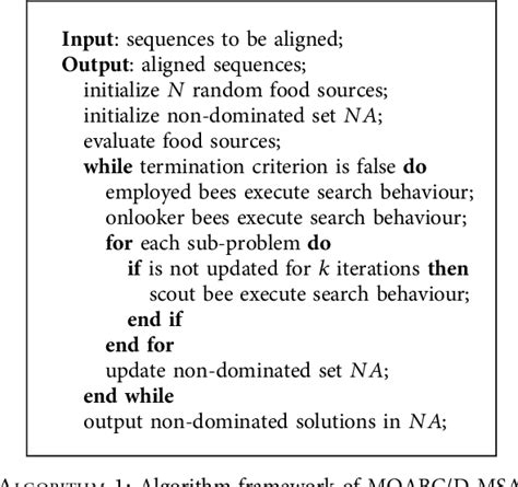 figure 1 from a decomposition and dominance based multiobjective artificial bee colony algorithm