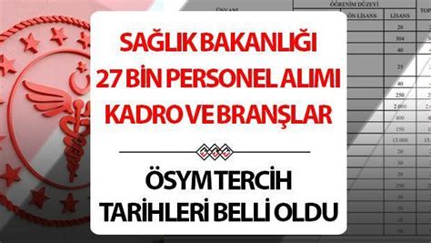 ÖSYM KPSS 2024 5 BAŞVURU EKRANI 21 ŞUBAT Sağlık Bakanlığı 27 bin