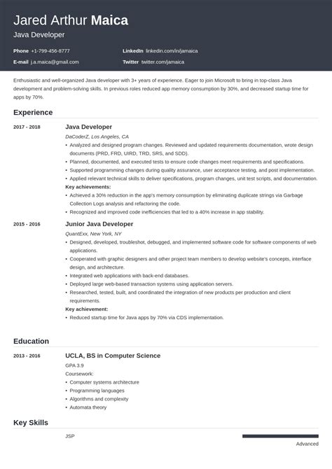 best java developer resume examples for 2024