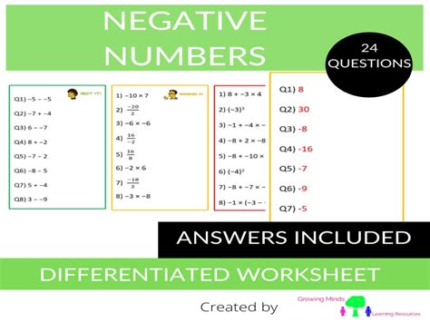 calculating with negative numbers differentiated worksheet teaching resources