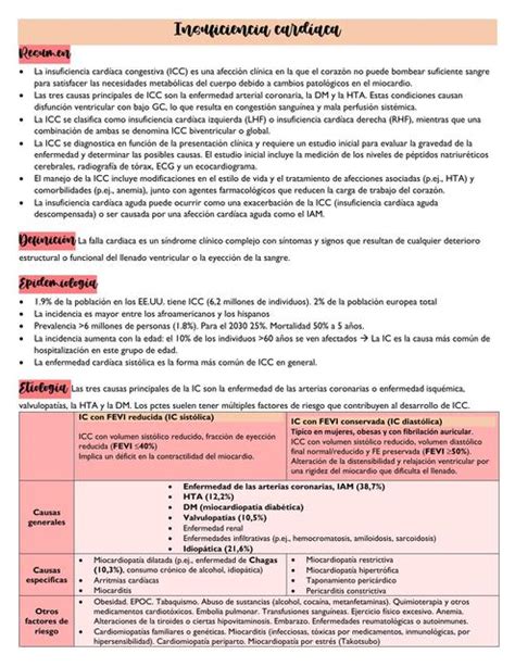 Insuficiencia cardíaca Jess uDocz