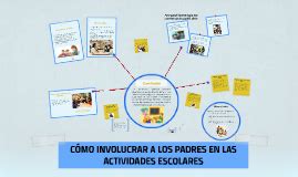 Estrategias Para Involucrar A Los Padres De Familia Con La Escuela